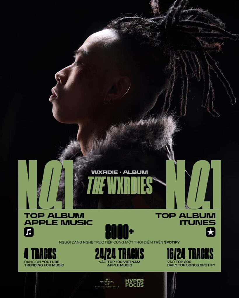 Album THE WXRDIES - Hành trình khám phá bản thân của Wxrdie